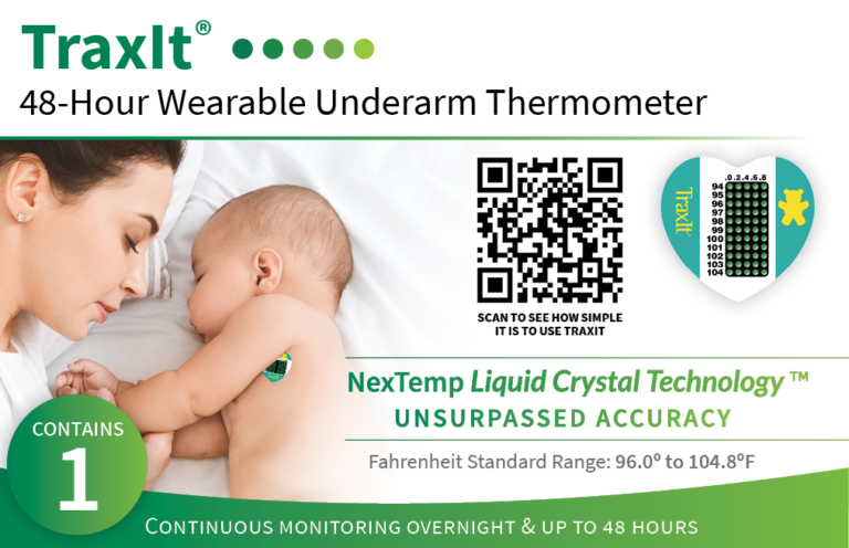 Custom Wallet Cards - Medical Indicators