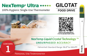 Custom Wallet Cards - Medical Indicators